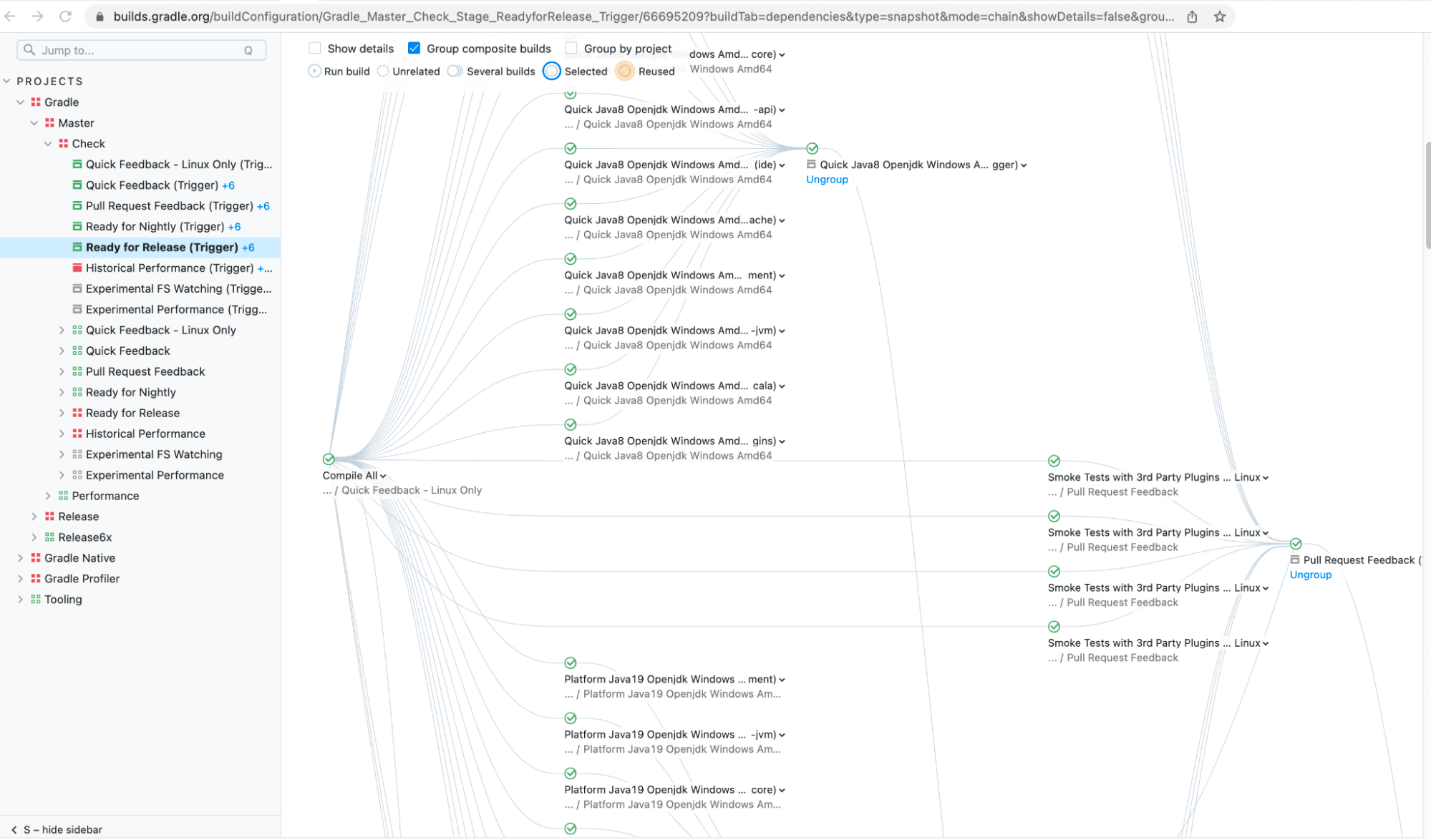 How Gradle Build Tool Uses TeamCity to Run 30,000 Green Builds Per Day