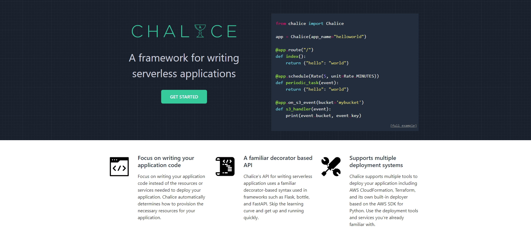 Background on Serverless - JetBrains Guide