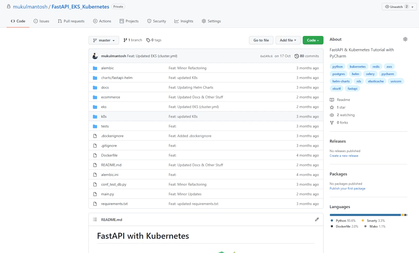 Introduction - JetBrains Guide