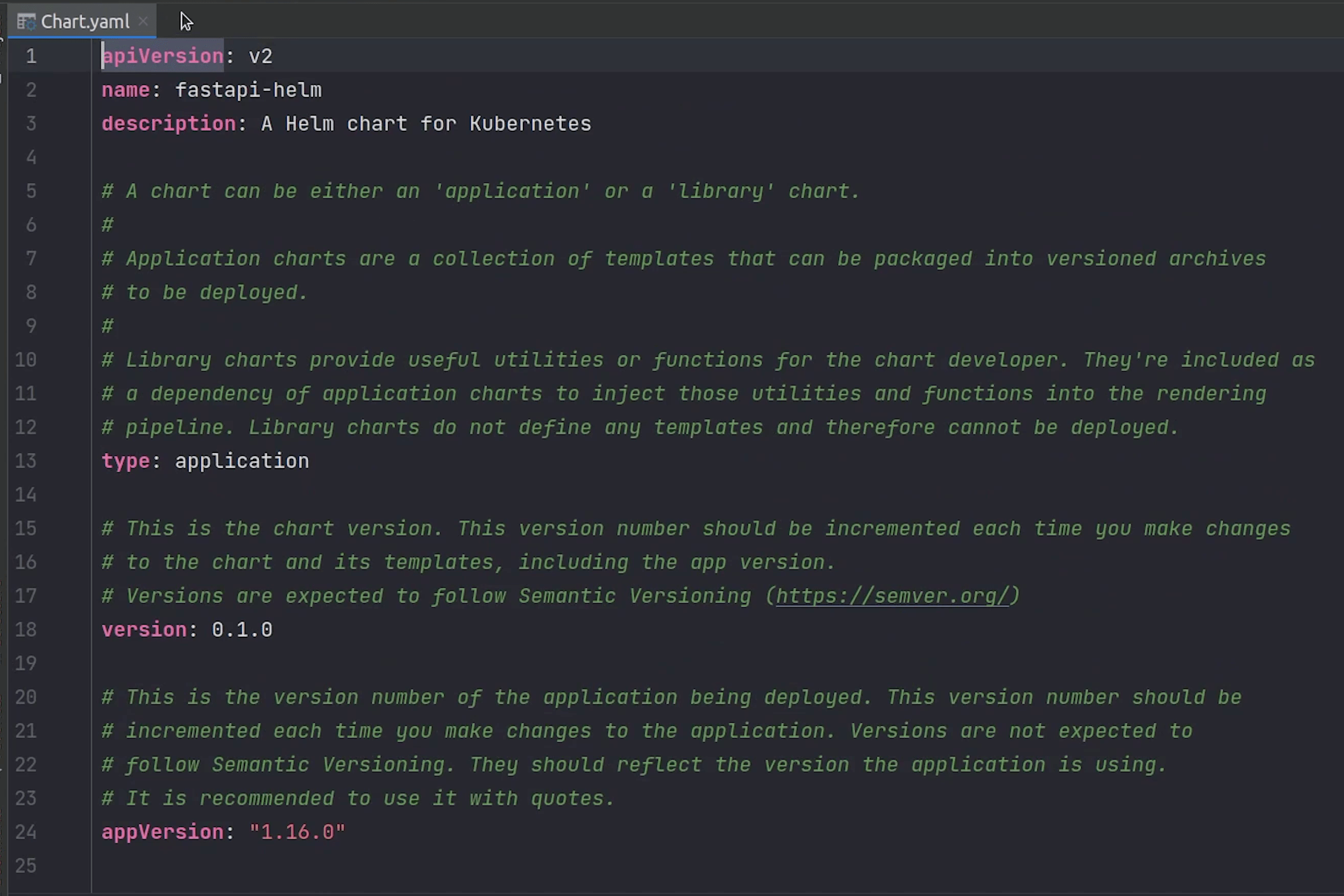 Helm Charts - JetBrains Guide
