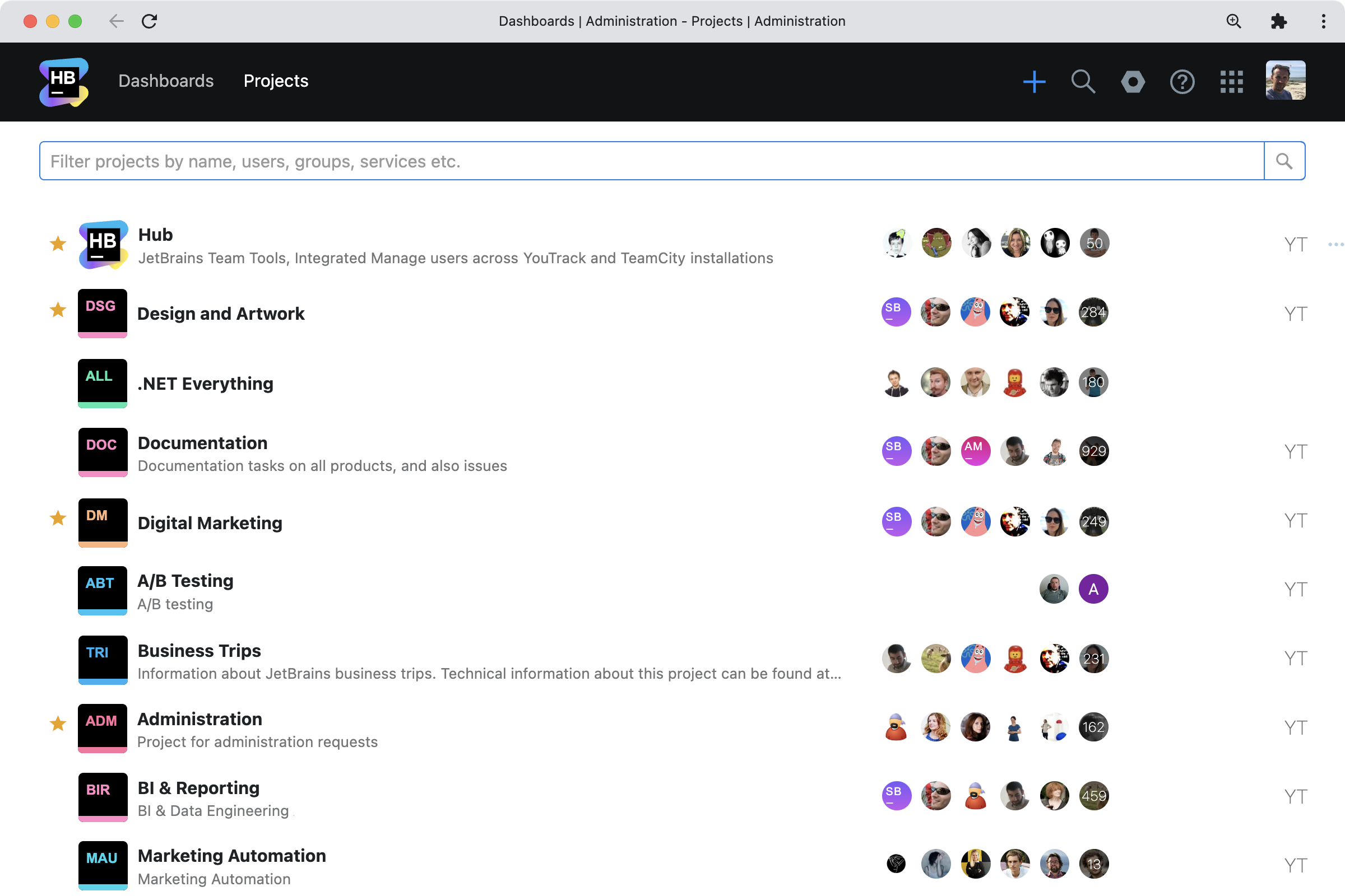 Hub: Identity management service for YouTrack and TeamCity
