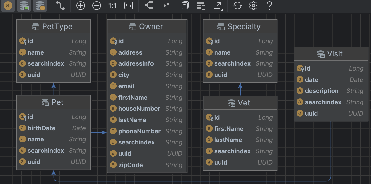 Features - IntelliJ IDEA