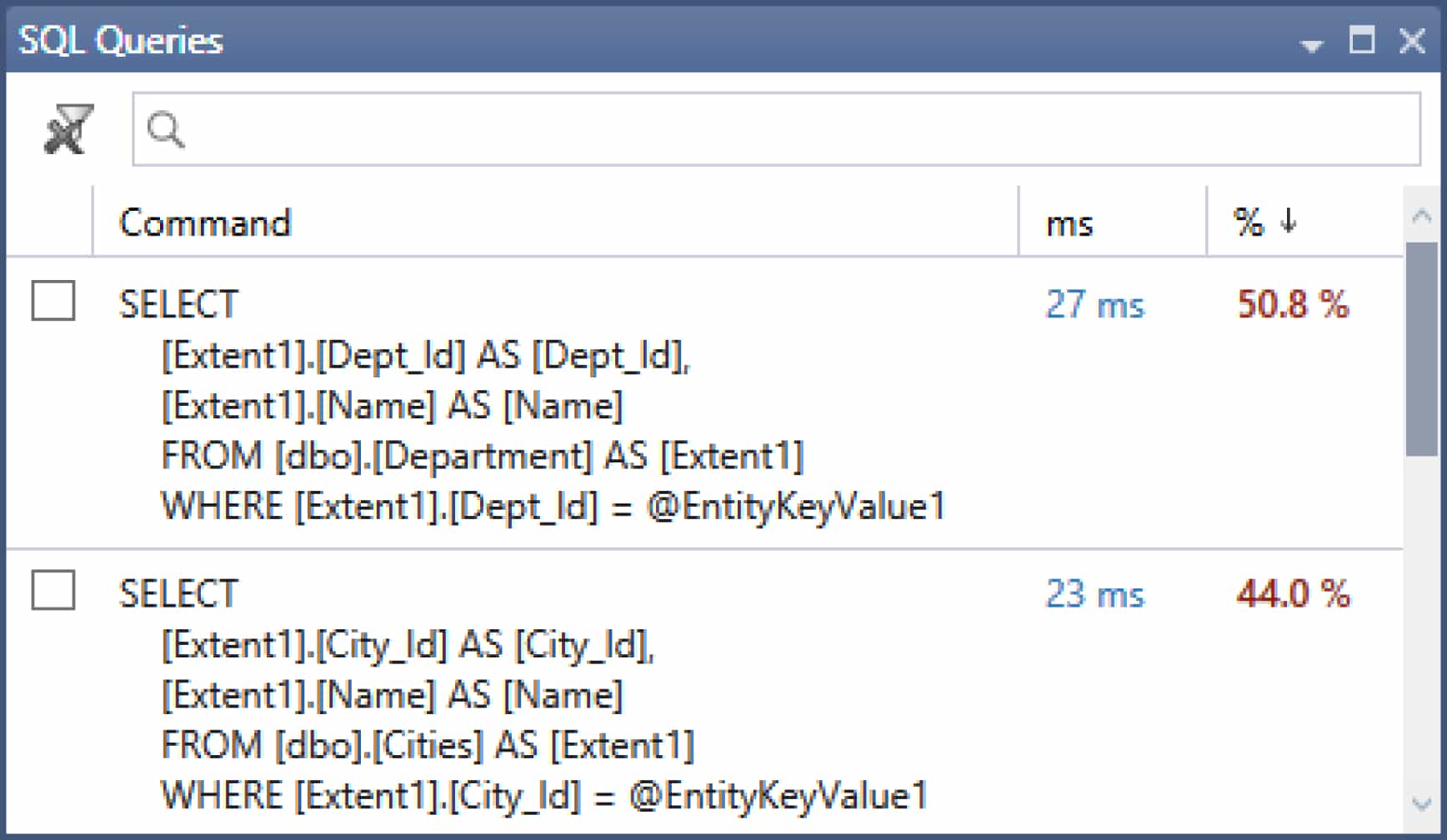dotTrace Profiler: .NET Profiling Experience Like No Other by JetBrains