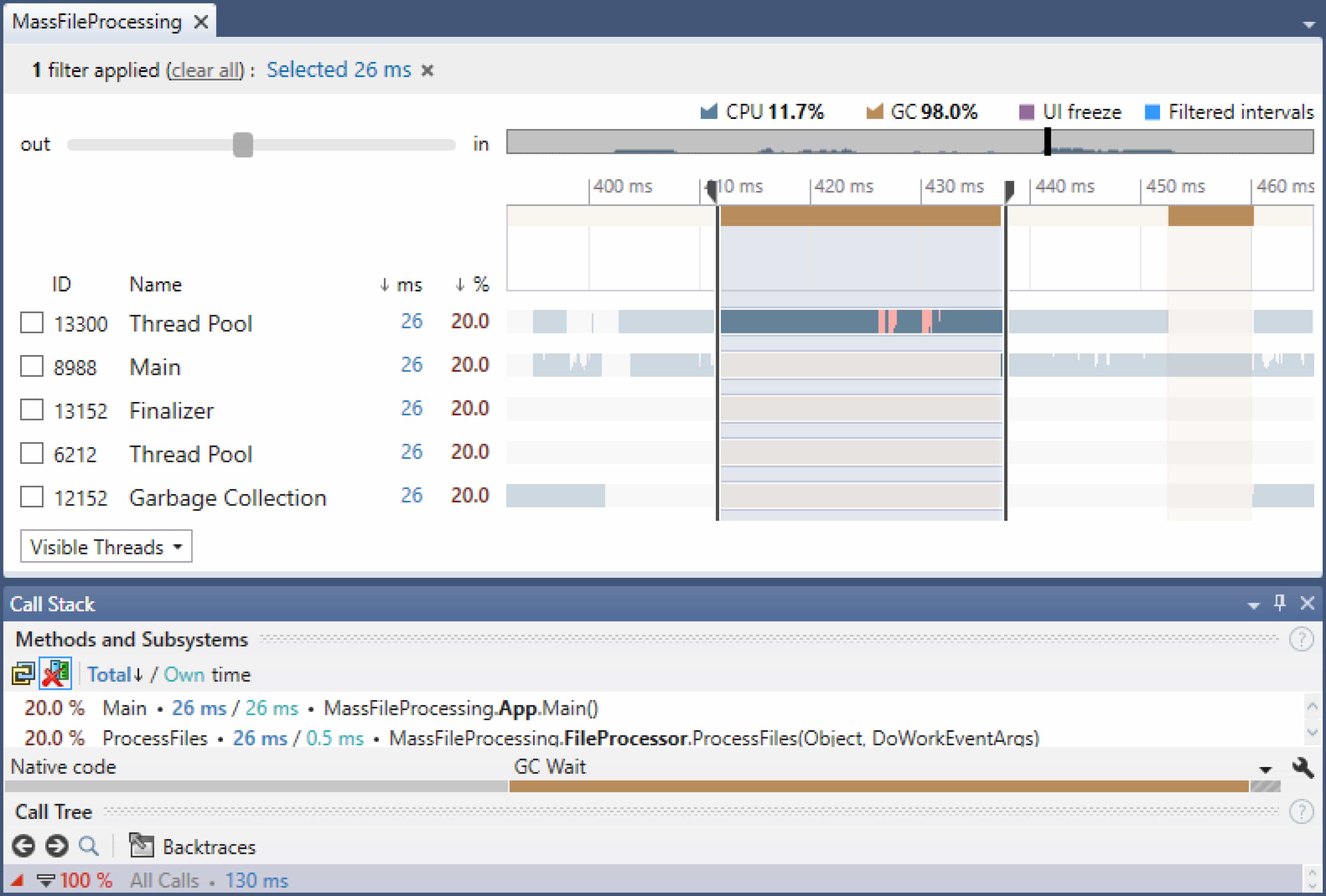 dotTrace Profiler: .NET Profiling Experience Like No Other by JetBrains