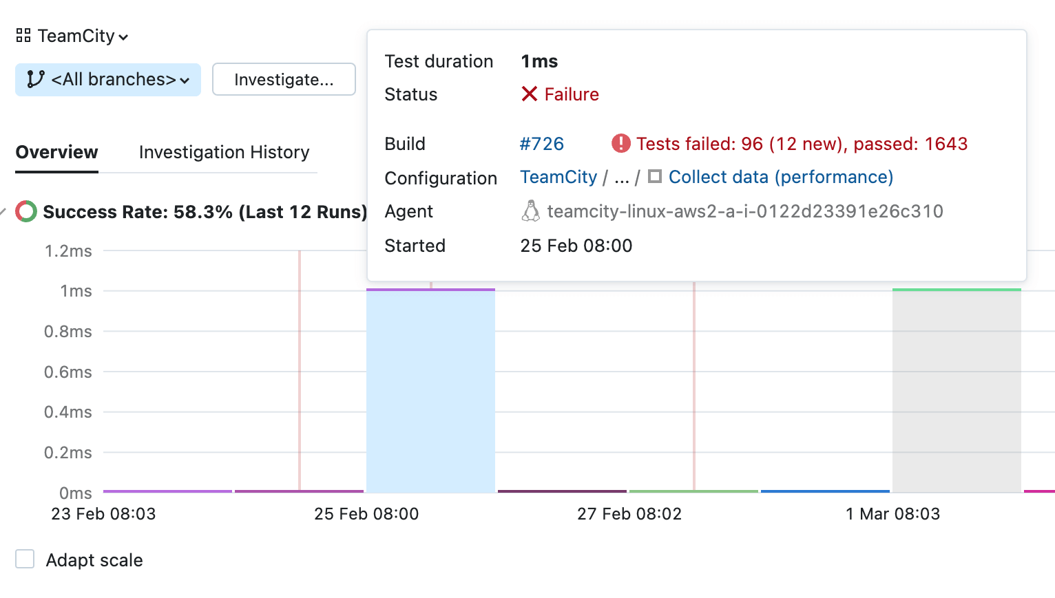 Jira Continuous Integration – Integrations | TeamCity
