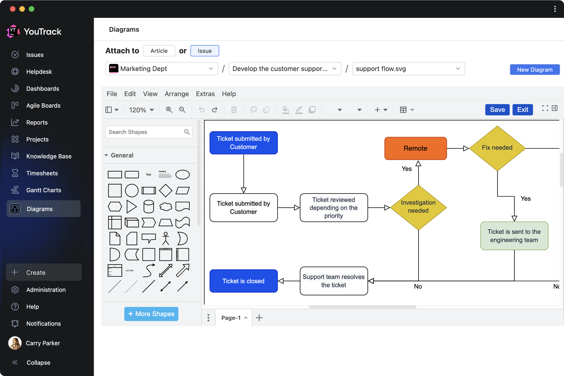 Apps and Workflows – Features | YouTrack